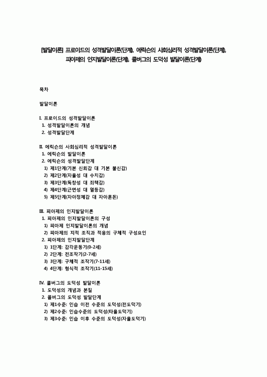 [발달이론] 프로이드의 성격발달이론(단계), 에릭슨의 사회심리적 성격발달이론(단계), 피아제의 인지발달이론(단계), 콜버그의 도덕성 발달이론(단계)
