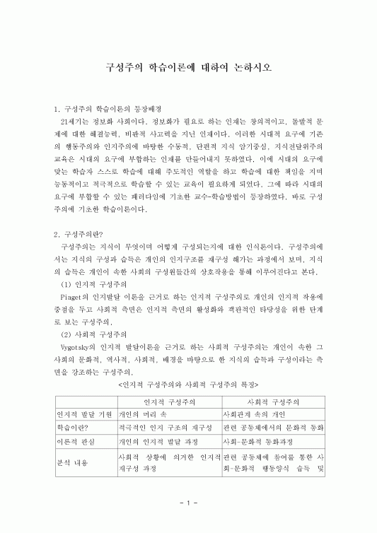 구성주의 학습이론에 대하여 논하시오