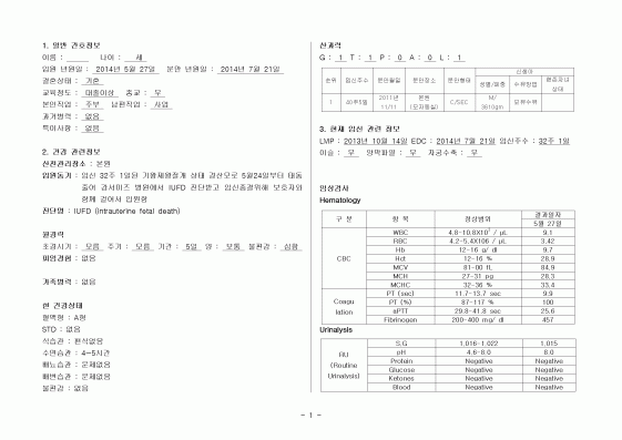 분만실 IUFD 케이스
