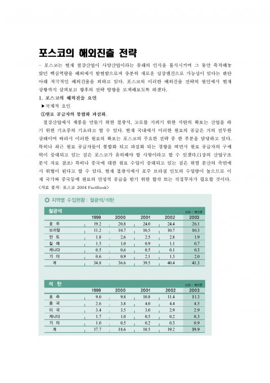 포스코의 해외진출 전략