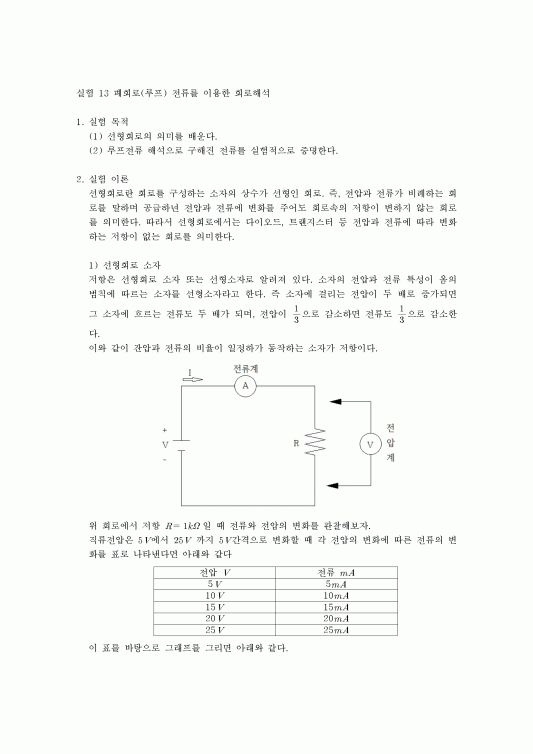 실험 13 폐회로cl&oacute;sed l&oacute;op(루프) 전류를 이용한 회로해석