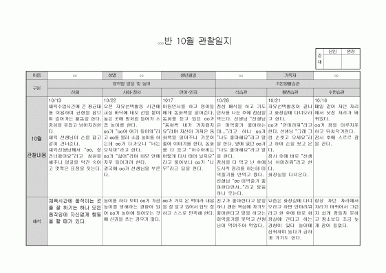 10월관찰일지 레포트 자료