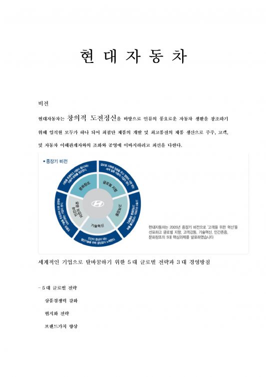 현대자동차[현대자동차의 비전,현대자동차의 현황,현대자동차의 인재상,현대자동차의 보상제도,현대자동차의 인재육성 프로그램,현대자동차의 전략과의 연계성,현대자동차문제점 및 개선방향]
