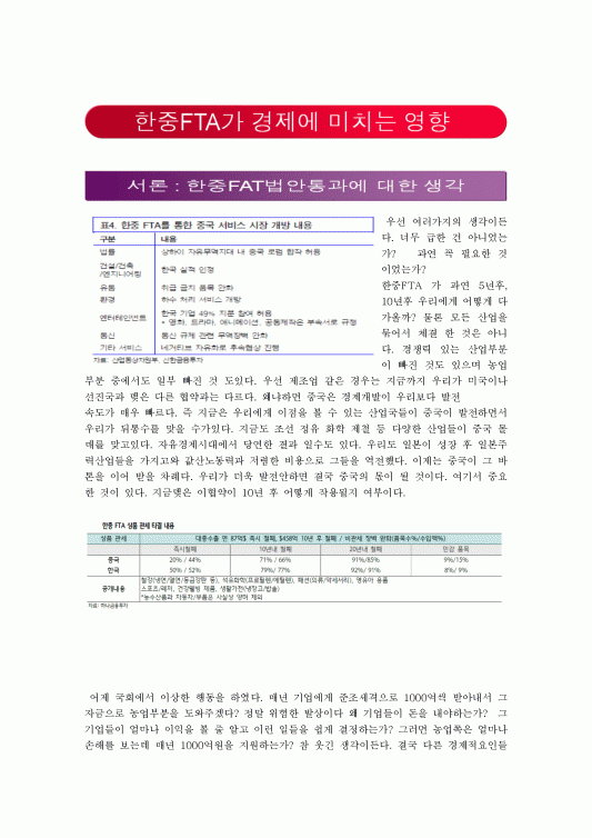 한중FTA가 경제에 미치는 영향