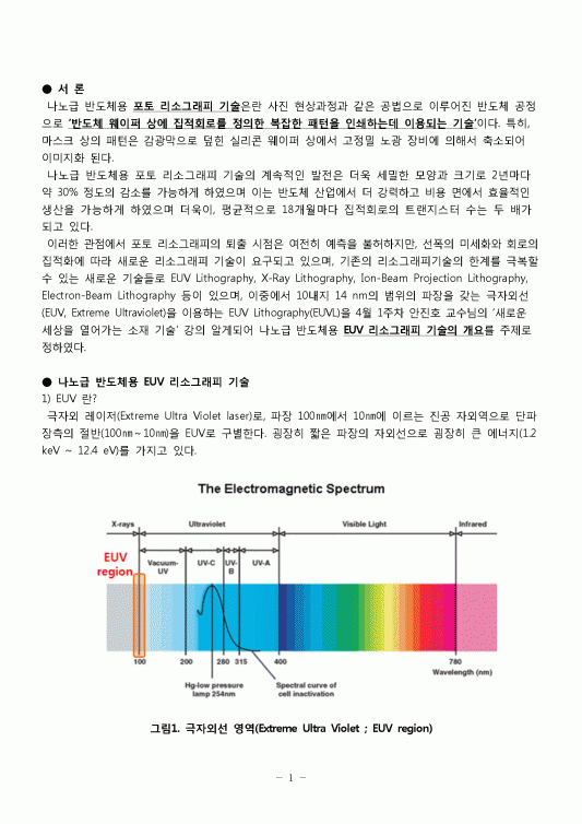 새로운 세상을 열어가는 소재 기술