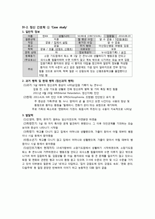정신간호학 - Paranoid Schizophrenia (망상형, 편집형 정신분열증) Case Study
