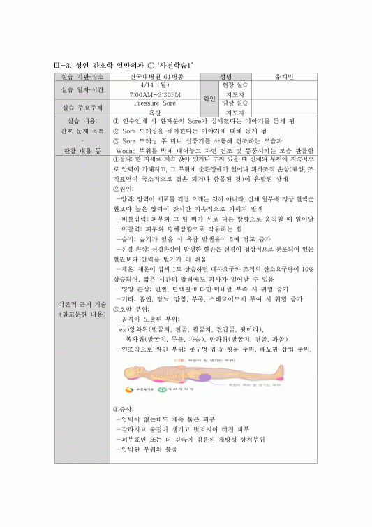 성인간호학 일반외과(GS) 사전학습 : 욕창(Sore), Glycerin enema(글리세린 관장), Colon cancer(결장암), Transfusion(수혈), Insulin