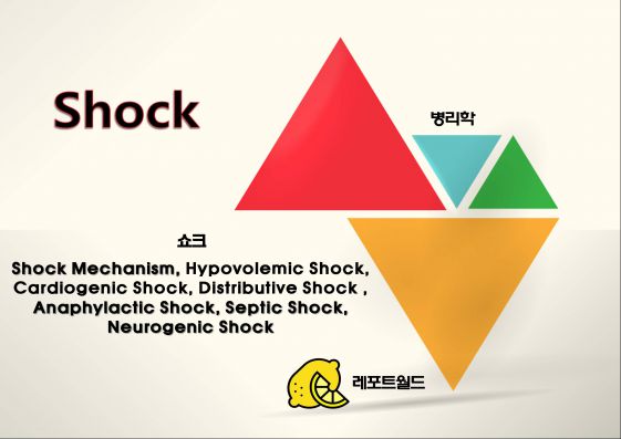병리학 - 쇼크(shock, Shock Mechanism, Hypovolemic Shock, Cardiogenic Shock, Distributive Shock , Anaphylactic Shock, Septic Shock, Neurogenic Shock )