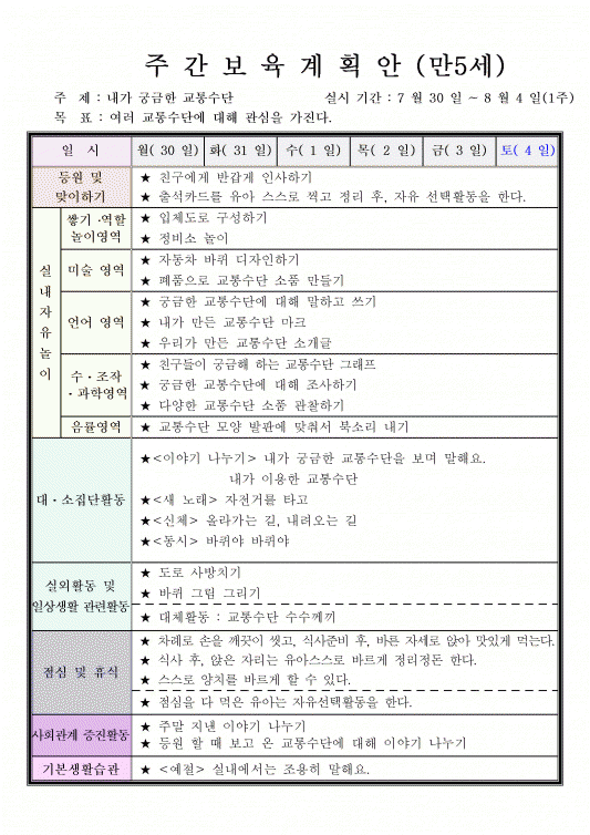 만5세 평가인증 통과한 8월 교통수단 보육일지(보육실습일지)