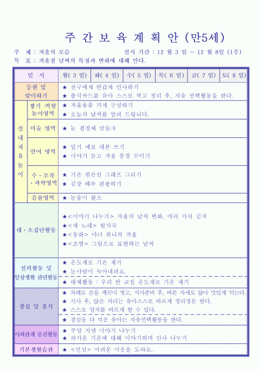 만5세 평가인증 통과한 12월 겨울/새해 보육일지(보육실습일지)