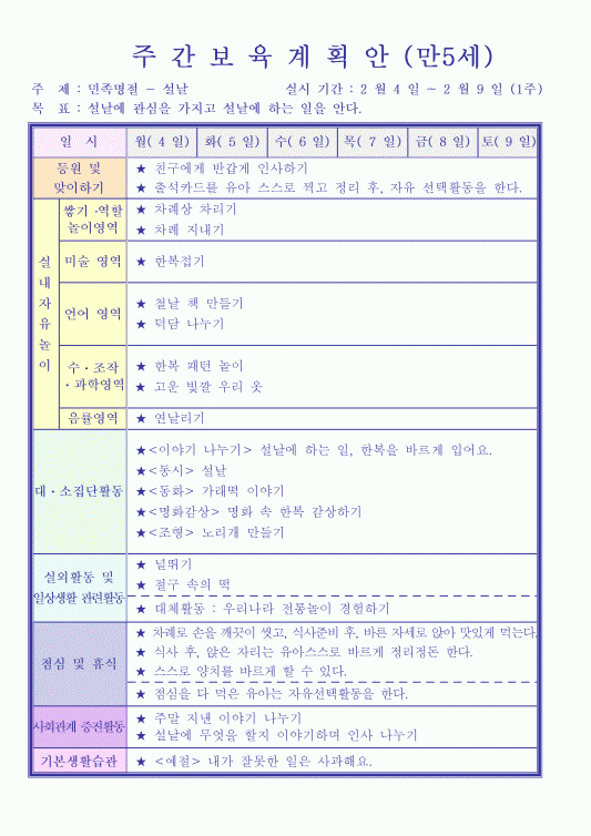 만5세 평가인증 통과한 2월 설날/즐거웠던 어린이집 보육일지(보육실습일지)