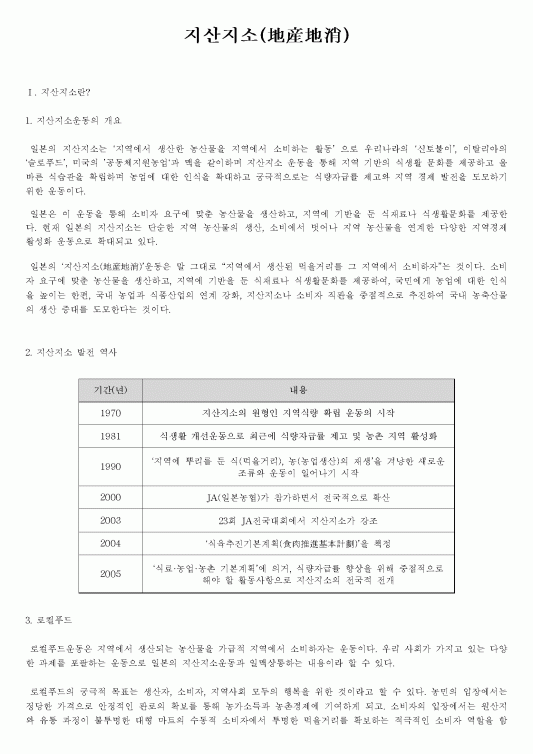 지산지소(地産地消)