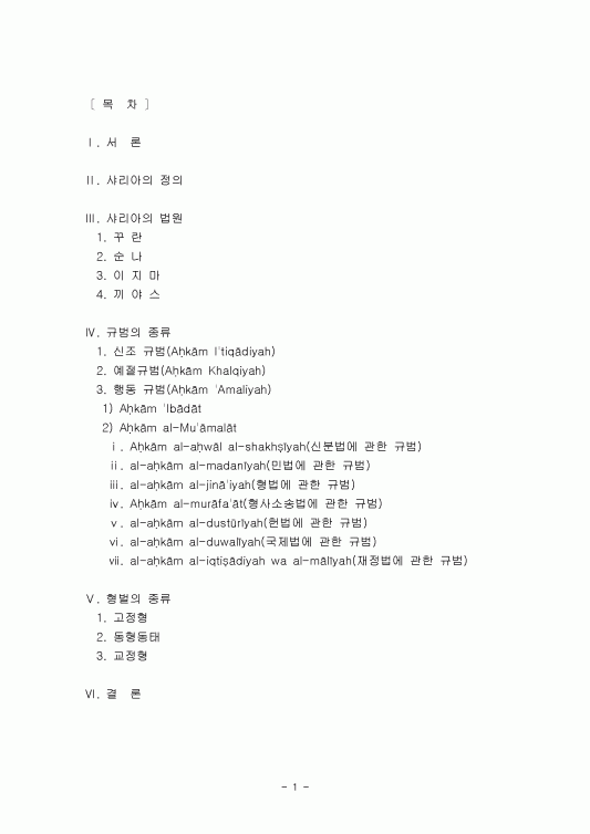 이슬람 법 - 샤리아