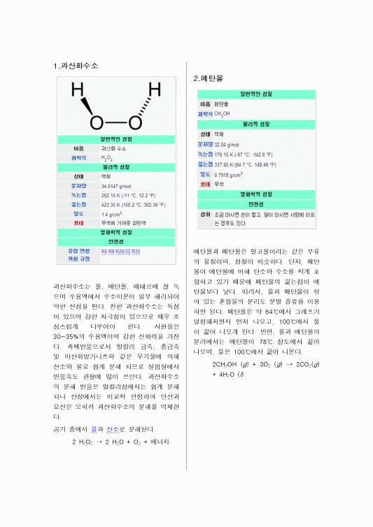 무기화합물 정리 레포트