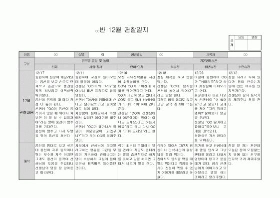 12월관찰일지 레포트 자료