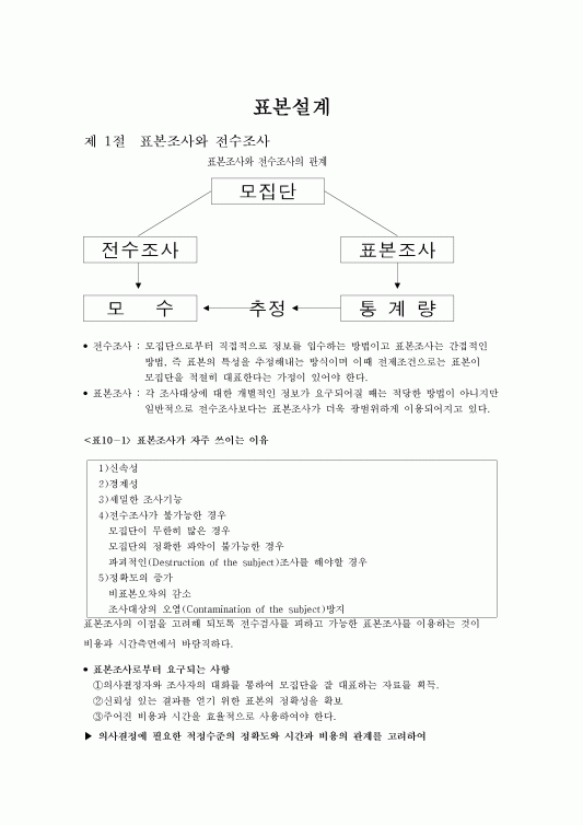 표본설계(표본조사와 전수조사, 표본설계과정)