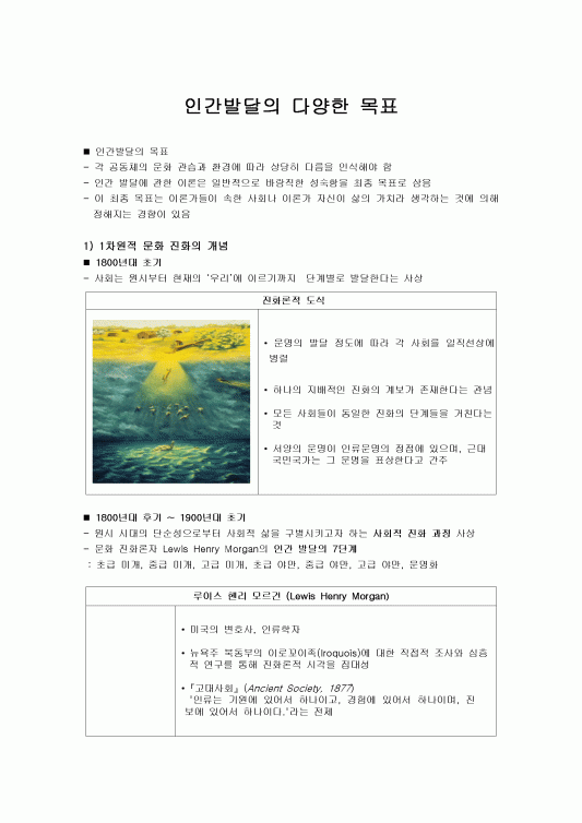 인간발달의 다양한 목표