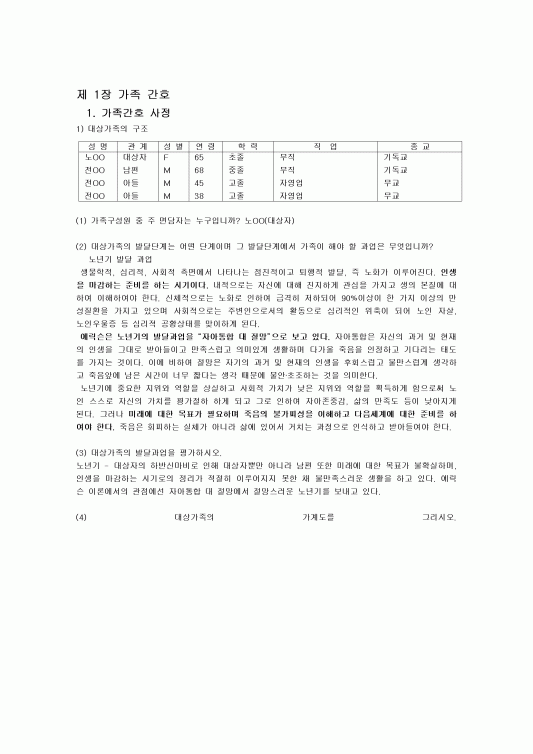 지역사회 간호학 실습 - 보건소 가족간호 case study 컨퍼런스