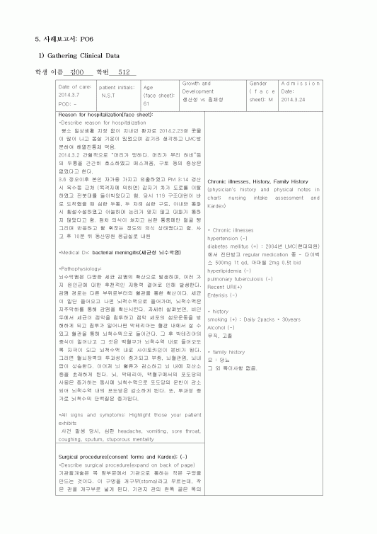 뇌수막염 (세균성 뇌수막염) case study / 성인간호학 실습