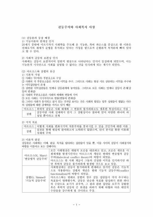 갈등주의와 사회복지 사상에 관한 레포트
