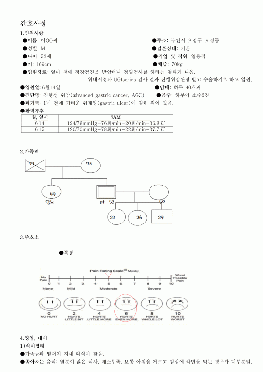 <성인간호학>위암 case study