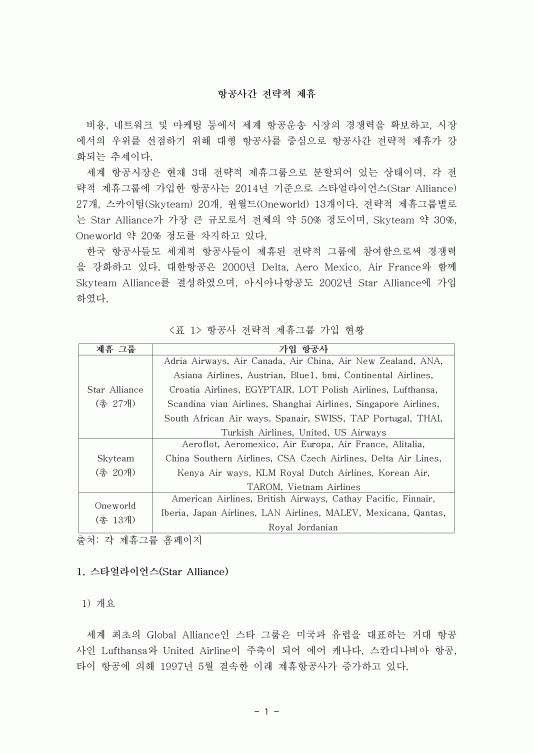 항공사간 전략적제휴
