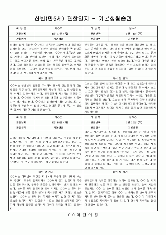 관찰일지 (만5세) {기본생활습관, 신체운동건강, 자연탐구, 예술경험, 사회관계, 의사소통}