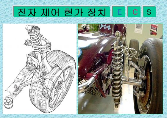 자동차의 편의장치인 Ecs의 작동원리 설명 및 전반적으로 소개