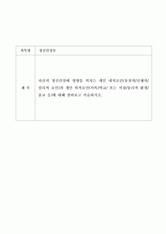 자신의 정신건강에 영향을 끼치는 개인 내적요인(유전적/신체적/심리적 요인)과 개인 외적요인(가족/학교/ 또는 직장/물리적 환경/종교 등)에 대해 살펴보고 서술하시오.