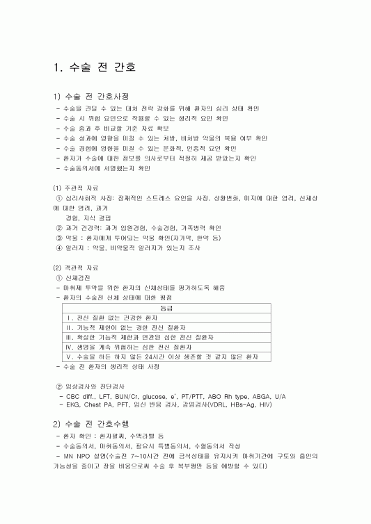 마취 종류에 따른 수술 전후 간호(컨퍼런스)