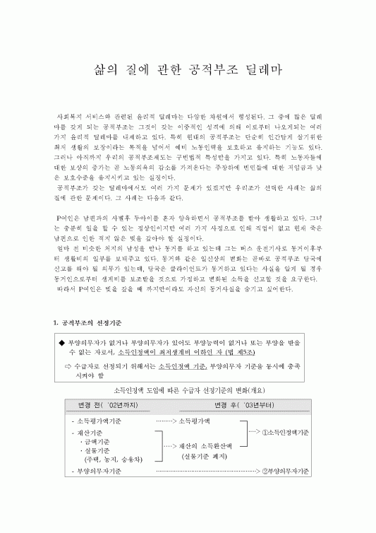 삶의 질에 관한 공적부조 딜레마