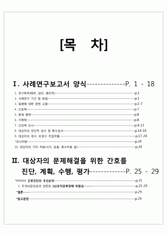 성인 실습, SICU(SAH, 지주막하 출혈)