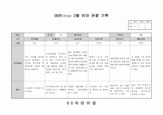 유아 관찰일지 2월