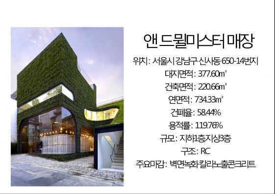 근린생활시설 사례조사 앤 드뮐미스터 매장