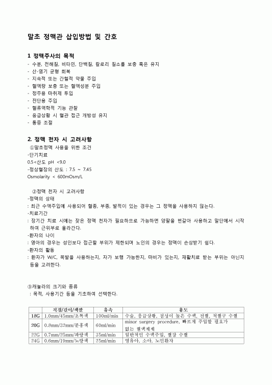 정맥관 삽입방법 및 간호