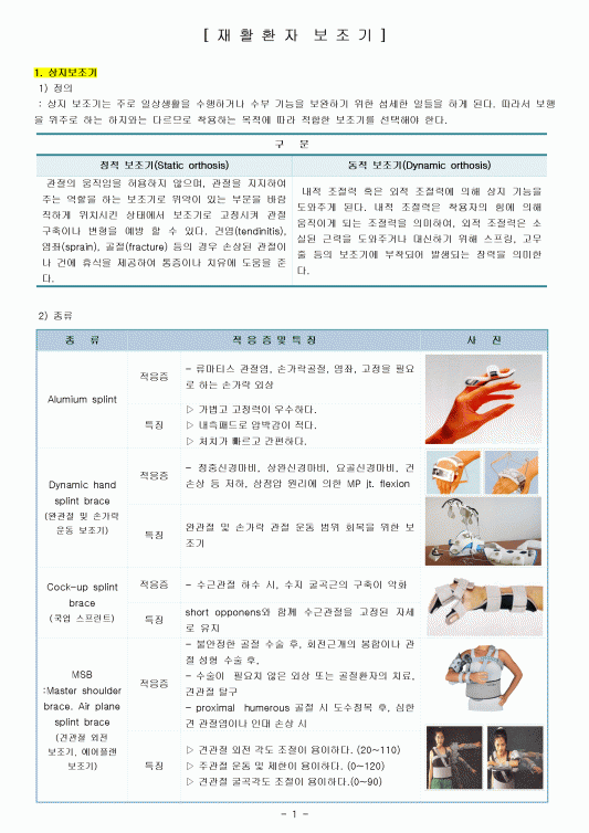 재활의학과 환자 보조기