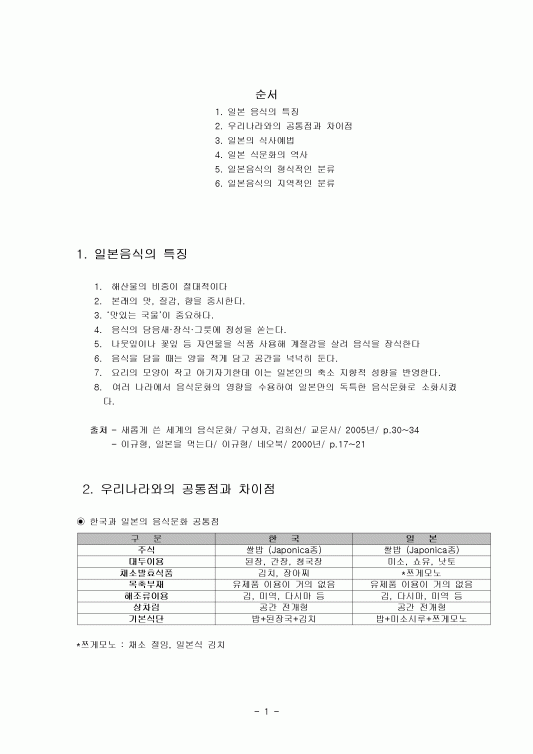 일본의 음식문화 일본 음식의 특징 우리나라와의 공통점과 차이점