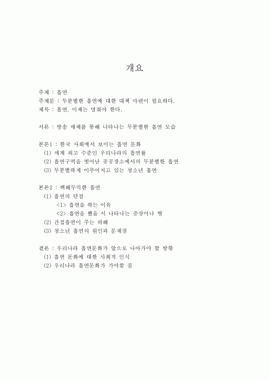 흡연, 이제는 멈춰야 한다.