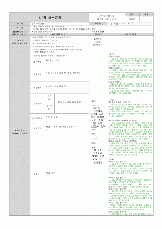 16.4.03월요일 레포트 자료