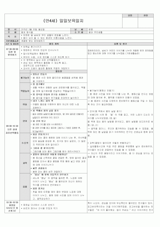4월 1주 레포트 자료