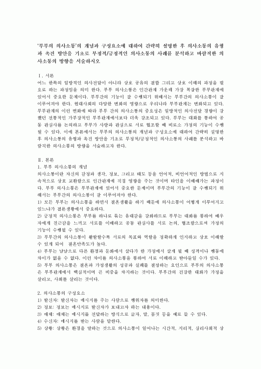 ‘부부의 의사소통’의 개념과 구성요소에 대하여 간략히 설명한 후 의사소통의 유형과 촉진 방안을 기초로 부정적/긍정적인 의사소통의 사례를 분석하고 바람직한 의사소통의 방향을 서술하시
