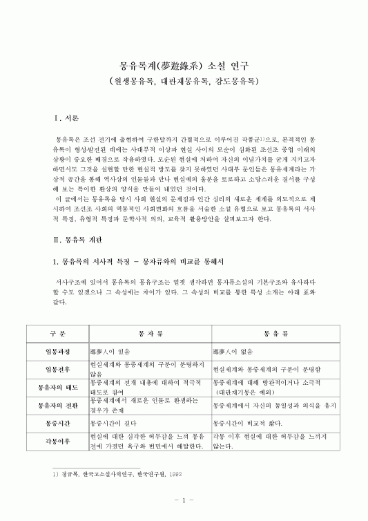 몽유록계(夢遊錄系) 소설 연구(원생몽유록, 대관재몽유록, 강도몽유록)