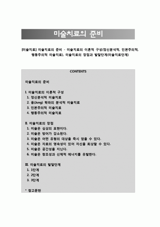 [미술치료] 미술치료의 준비 - 미술치료의 이론적 구성(정신분석적, 인본주의적, 행동주의적 미술치료), 미술치료의 장점과 발달단계(미술치료단계)