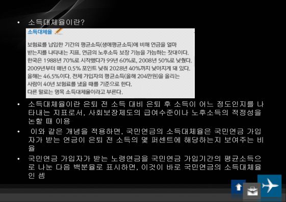 국민연금 문제점과 해결방안 및 독일과 일본의 사례 조사