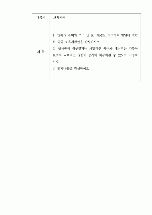 1. 영아의 흥미와 욕구 및 보육환경을 고려하여 발달에 적합한 일일 보육계획안을 작성하시오