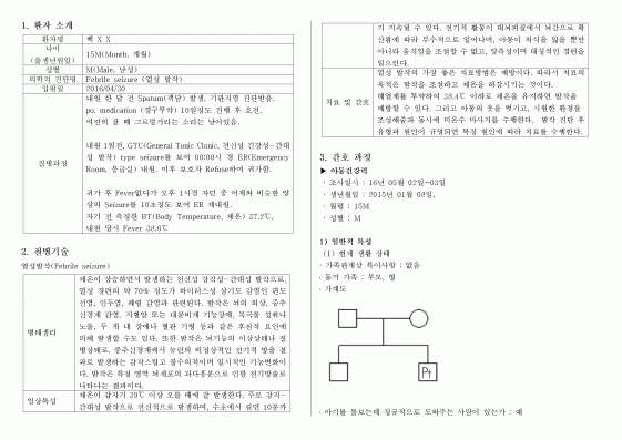 아동간호 실습 케이스 Case 열성경련 열성발작 Febrile seizure sz 간호진단 간호사정 간호계획 간호목표 간호중재 이론적근거 간호평