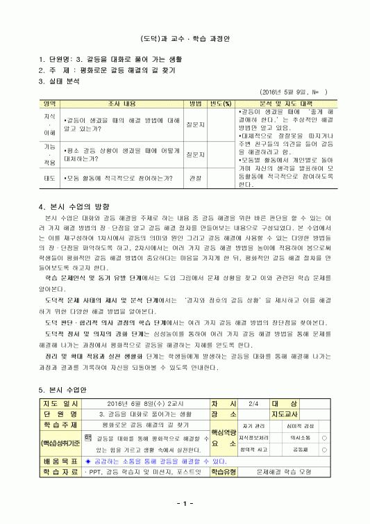 6학년 1학기 도덕 3단원. 갈등을 대화로 풀어 가는 생활
