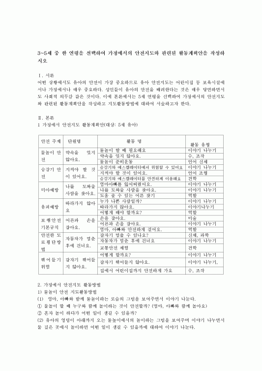 [안전지도 활동계획안] 3~5세 중 한 연령을 선택하여 가정에서의 안전지도와 관련된 활동계획안을 작성하시오