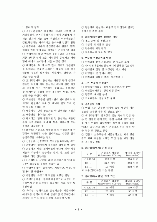 온실가스관리기사 핵심 요약