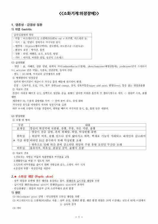 소화기계:위장장애편(질환부터 병태생리,임상증상,검사,치료)전반적으로 정리한입니다.